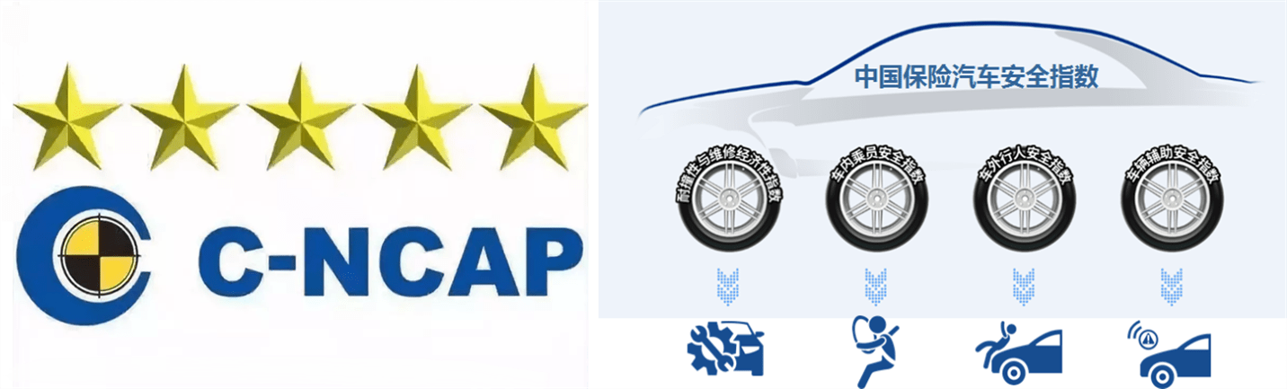 C-NCAP帕萨特A柱完好，C-IASI却直接折断？原来被撞物暗藏猫腻_搜狐汽车_搜狐网