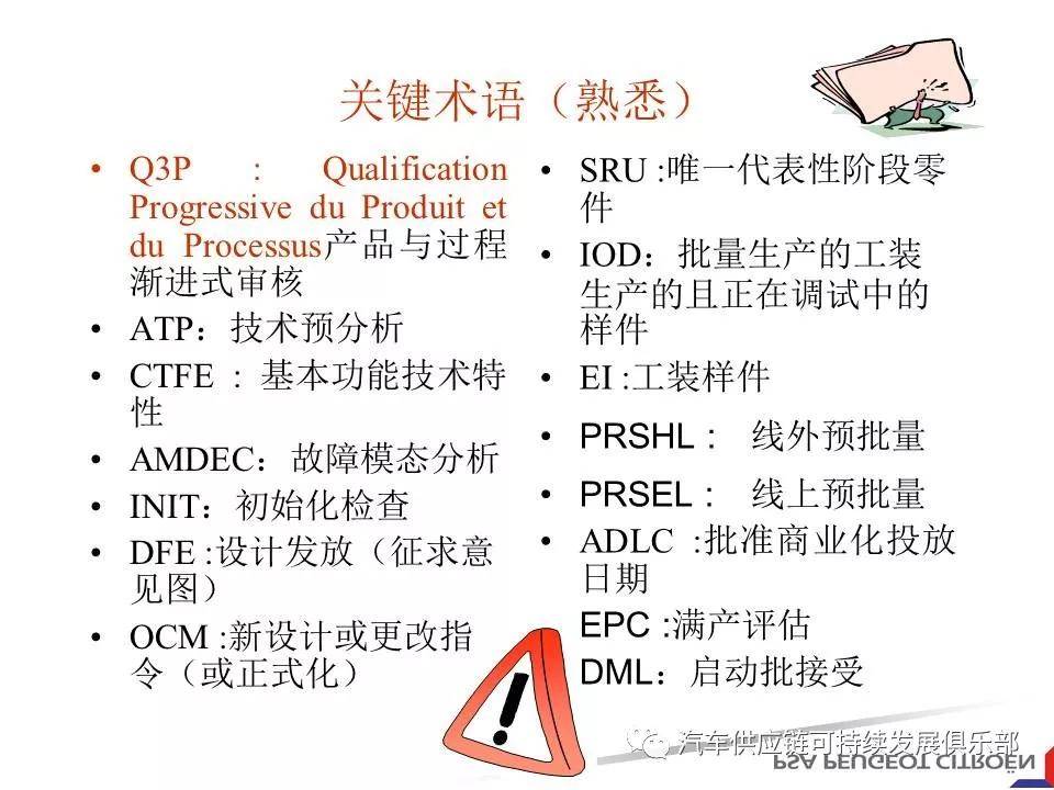 标致雪铁龙DPCA-AQMPP培训资料_搜狐汽车_搜狐网
