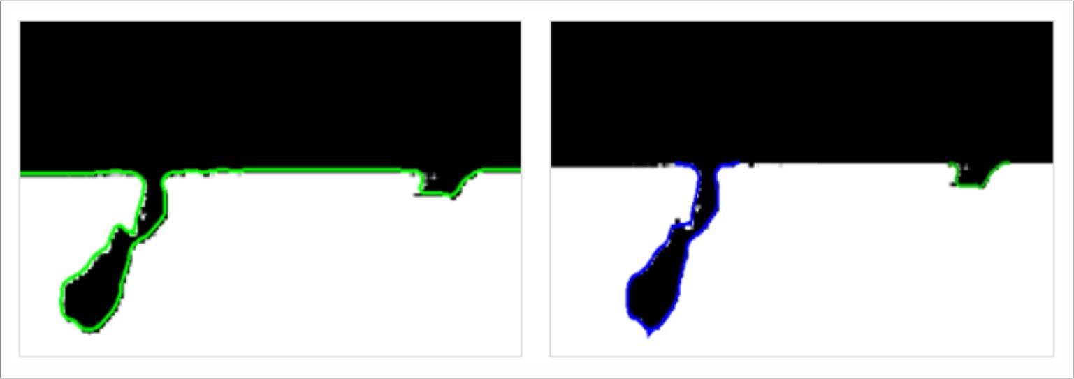 OPT小讲堂 ∣ SciSmart图像检测之轮廓提取和轮廓操作_边缘