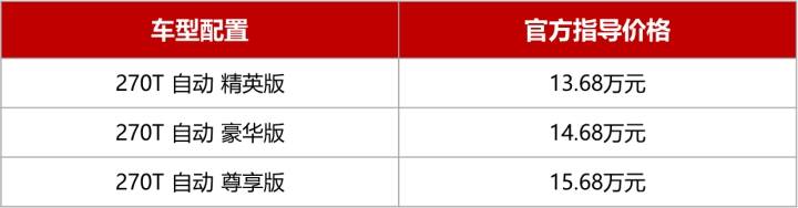13.68万元起 2020进阶款 传祺GS5正式上市_搜狐汽车_搜狐网