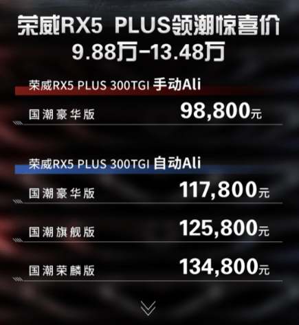 9.88万起售的RX5 PLUS 如何玩转新狮标下的年轻化？_搜狐汽车_搜狐网