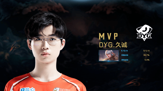 王者荣耀世冠赛：依旧战至巅峰对决！DYG4：3RNGM晋级世冠赛正赛_易峥