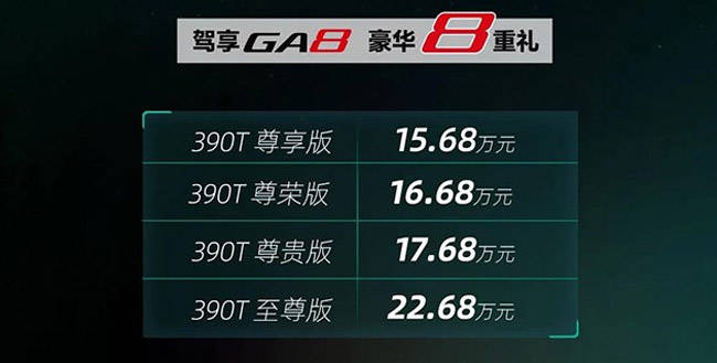 新款传祺GA8售15.68万起 低配次/高配贵_搜狐汽车_搜狐网