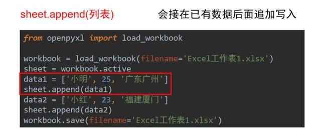 Python 操作excel神器详解python操作excel神器openpyxl的各种操作！ Csdn博客