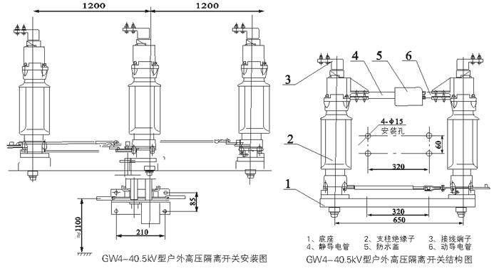 GW4-35户外高压隔离开关介绍，专家分享，看完长知识，上海民熔_接地