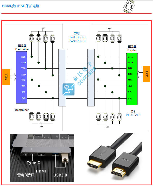 HDMI接口ESD保护电路及解决方案_静电