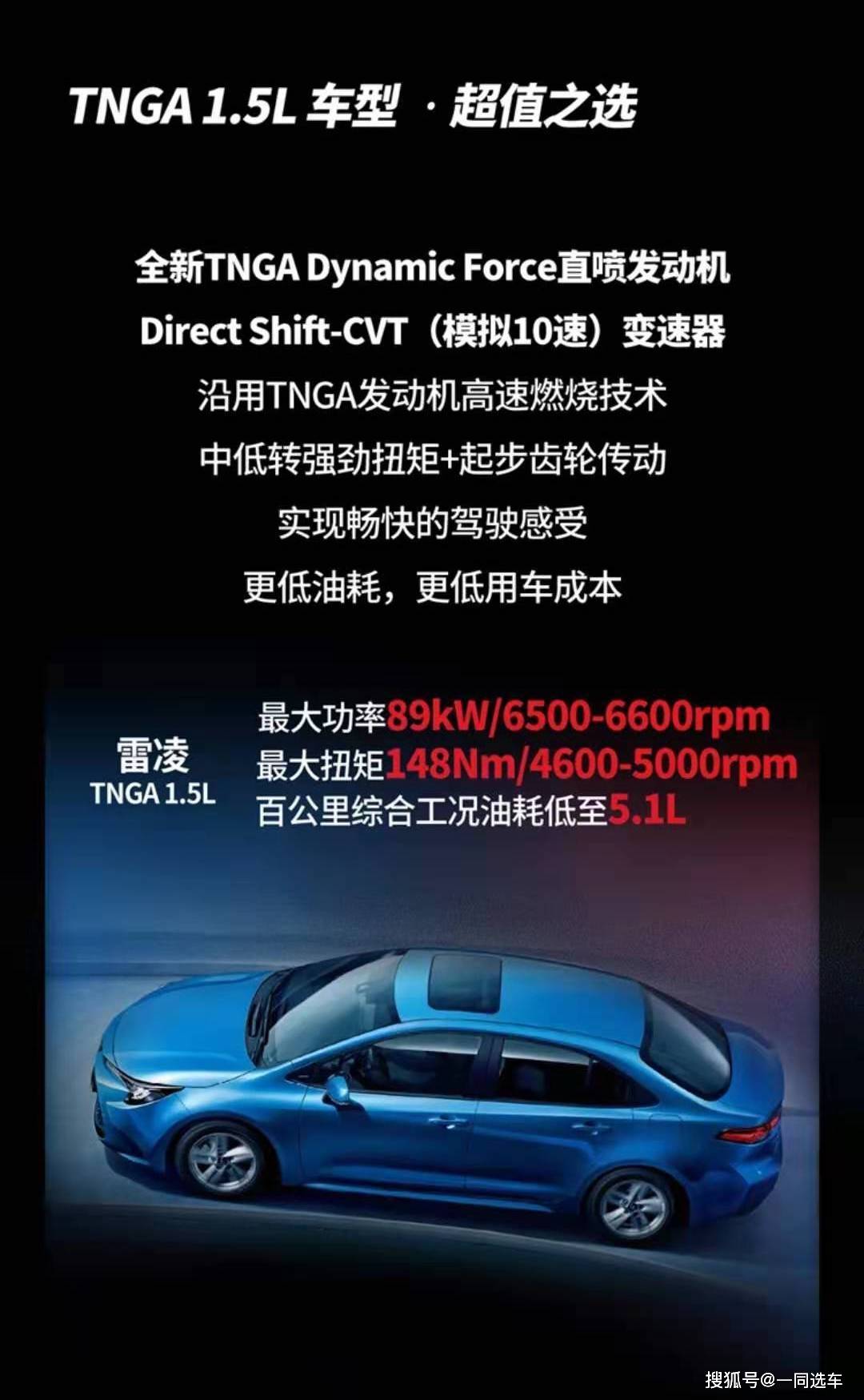 2021款雷凌再进化，新增TNGA 1.5L动力，售价11.38万元起_搜狐汽车_搜狐网