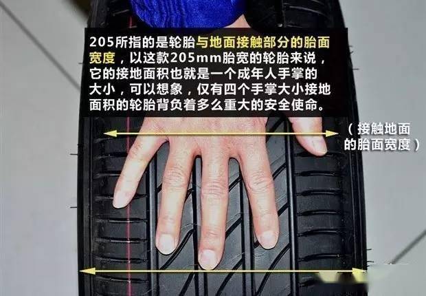 轮胎符号都不懂,你不要说你懂车搜狐汽车搜狐网