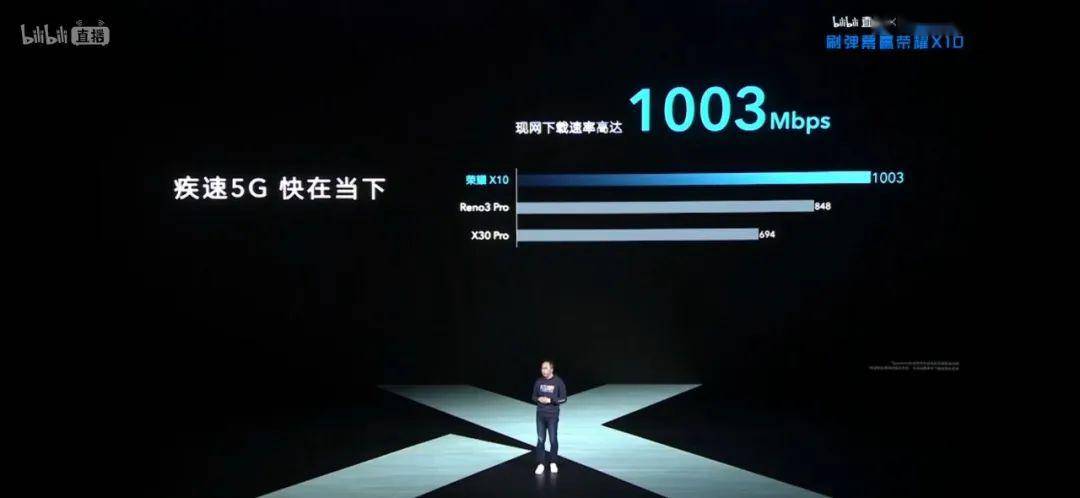 麒麟820配90Hz屏，荣耀X10越级发布，1899元起_游戏