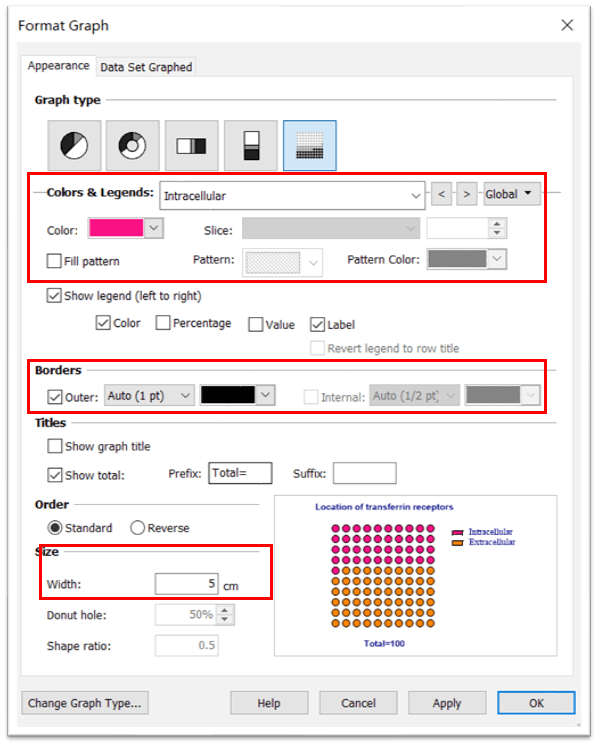 点图（Dot plot) | Graphpad prism8绘图教程 第十一期_Data