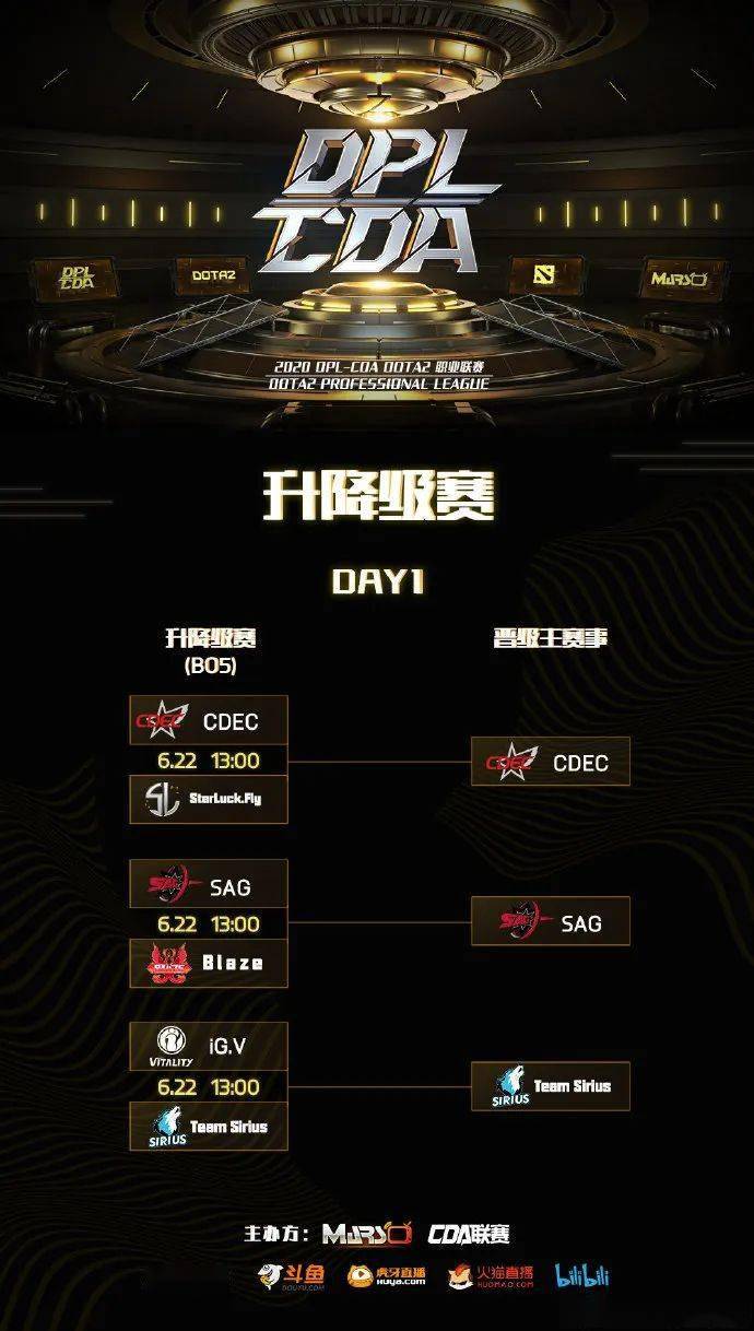 DPL-CDA升降级赛：CDEC、SAG、Sirius晋级|RNG与iG会师Beyond Epic小组胜决_Blaze