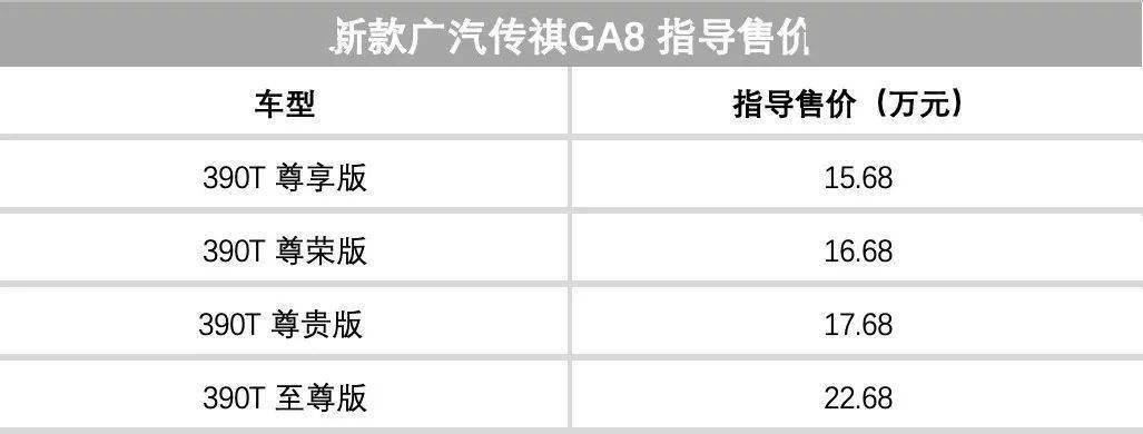 一周车闻 传祺GA8起步价15.68万元，大众工厂完成电动化转型！_搜狐汽车_搜狐网