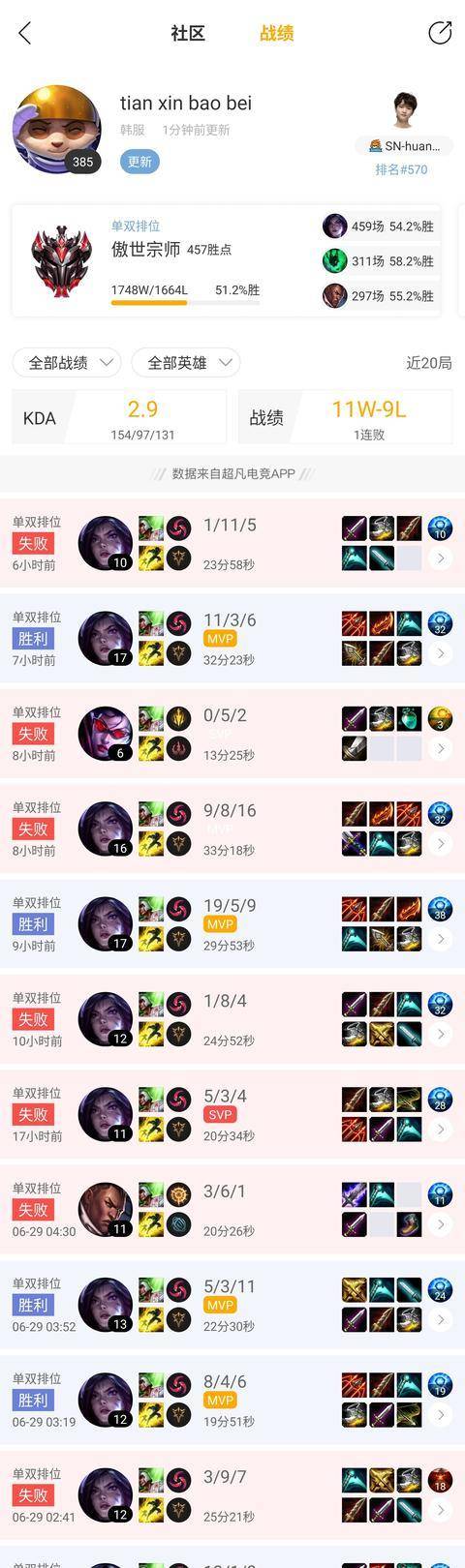 「超凡前瞻」SN vs LGD：乐观家族能否真正崛起？_卡莎