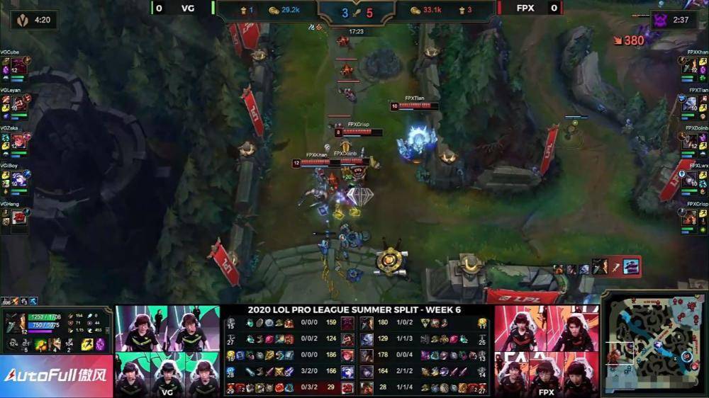 FPX经典抓下窒息碾压VG！Doinb三杀卡牌难以阻止，小乐言直接下场_问题