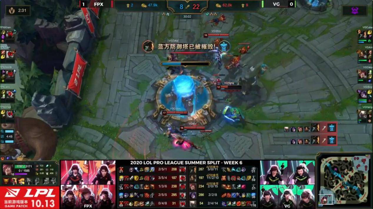 Leyan一上就输？VG再次轮换打野，让一追二战胜FPX_minFPX