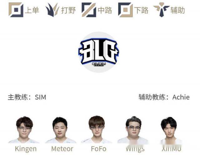 LPL7月10首发名单出炉：IG辅助首发宝蓝，冷少中路大战FOFO！_比赛