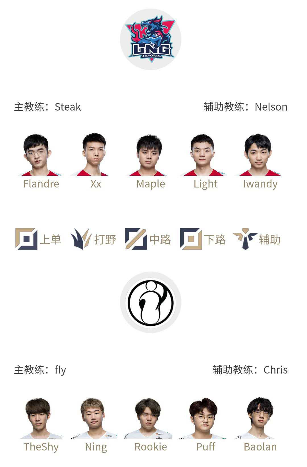 LPL：IG宝蓝生日BUFF对阵LNG坐稳首发，RNG能否战胜SN逐梦季后赛_比赛