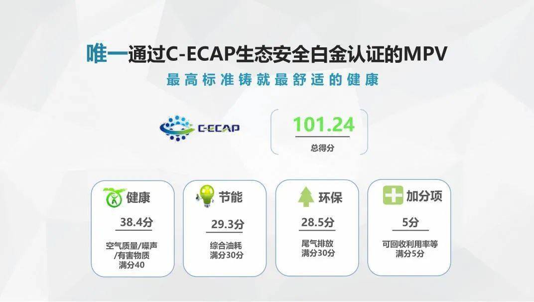 悦享轻松时光 2021款嘉际零压舒适体验之旅_搜狐汽车_搜狐网