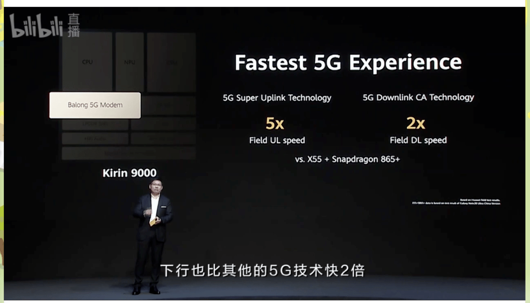 【SoC】麒麟9000/9000E一图对比 外媒实测性能表现 打几分？_测试