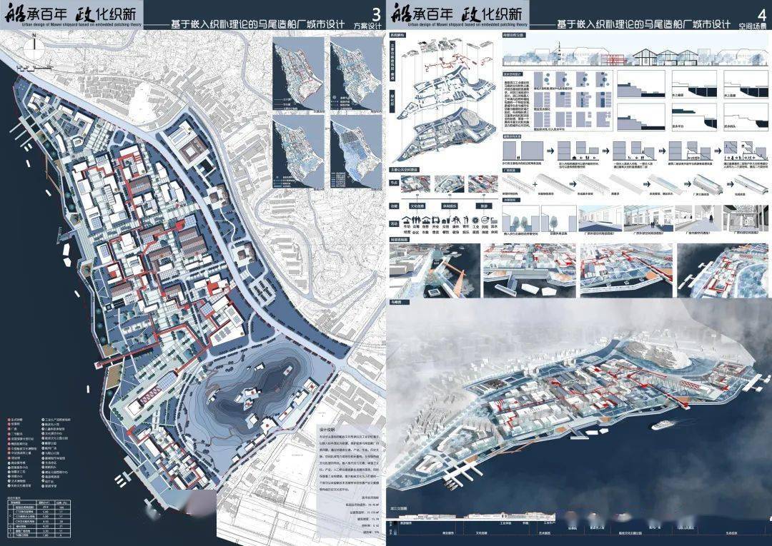 我院学子在2020 WUPEN PROJECT竞赛中获奖创新高_城市