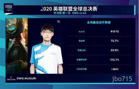 S10半决赛战报：DWG打破心魔碾压G2,恭喜DWG挺进决赛_下路