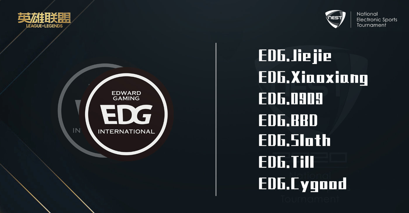英雄联盟2020NEST赛事比赛分析：FPX对阵EDG Lwx Crisp双人组首发_组合