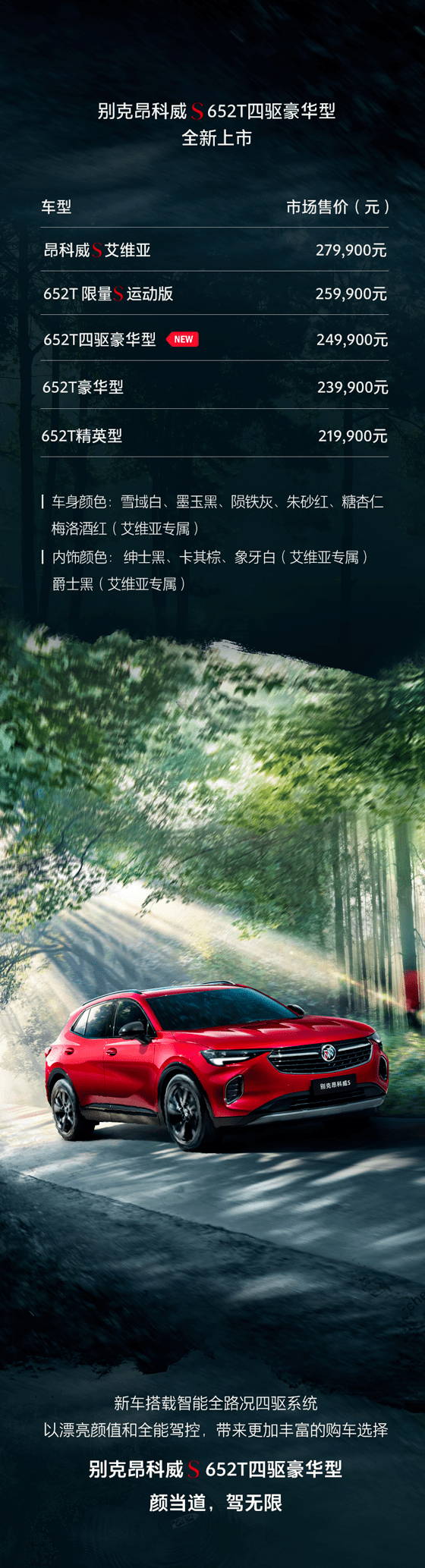 别克昂科威S新增652T四驱豪华型，售价24.99万元_搜狐汽车_搜狐网