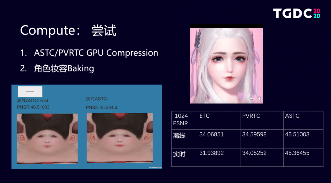 《天涯明月刀》手游引擎技术负责人：如何应用GPU Driven优化渲染效果？| TGDC 2020_的开发