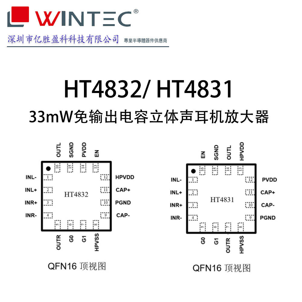 HT4832/ HT4831 立体声耳机放大器-搜狐大视野-搜狐新闻