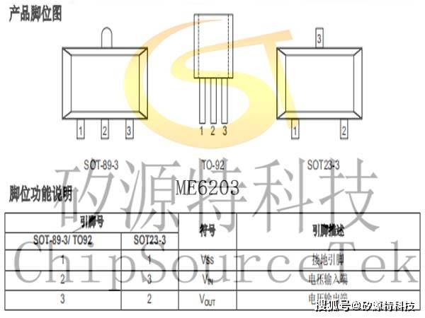 矽源特ME6203图文集-矽源特ChipSourceTek-搜狐大视野-搜狐新闻