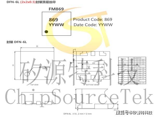 矽源特FM869图文集-矽源特ChipSourceTek-搜狐大视野-搜狐新闻