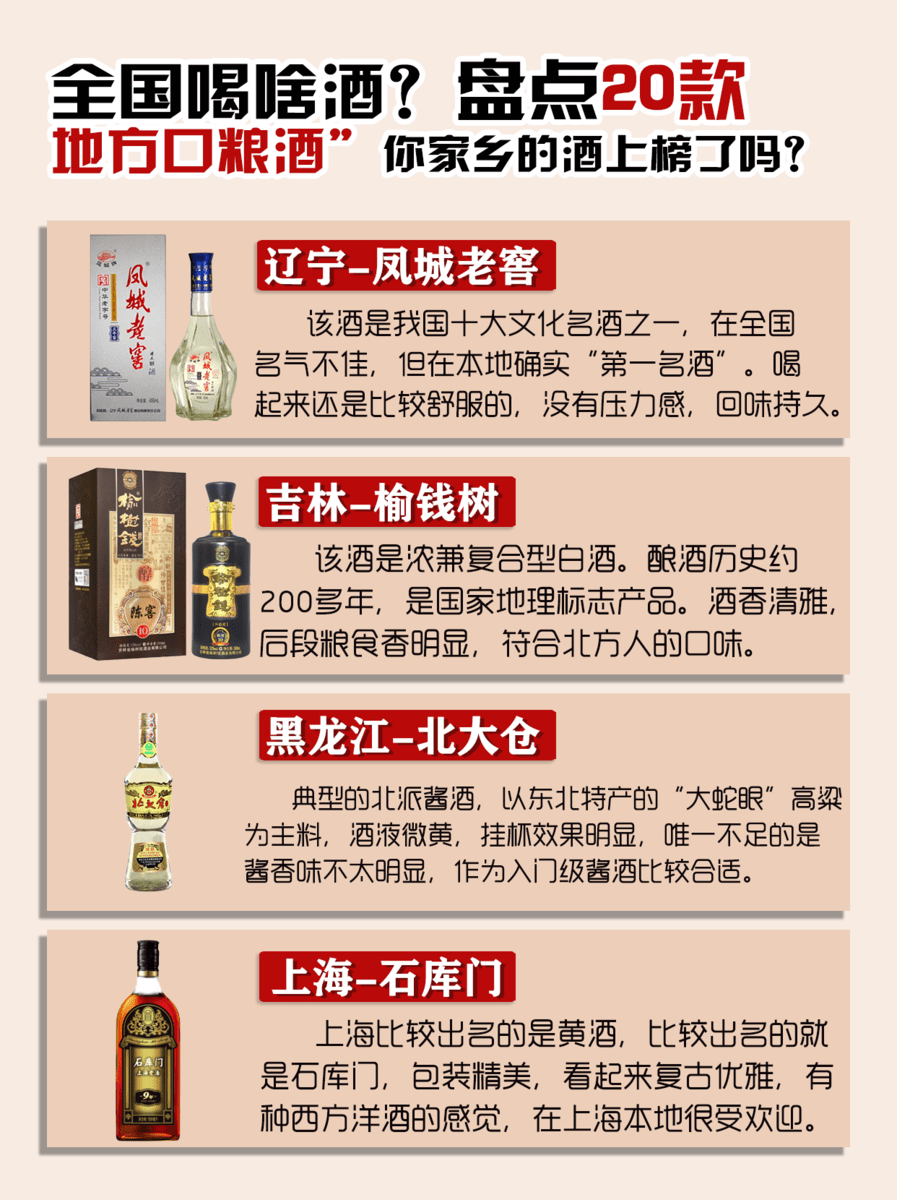 全国喝啥酒？盘点20款“地方口粮酒”，不看看？-搜狐大视野-搜狐新闻