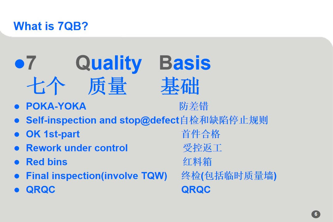 干货 | 7QB-7个质量基础培训_搜狐汽车_搜狐网