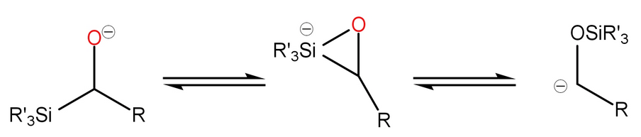 有机人名反应——Brook重排反应 （Brook Rearrangement）