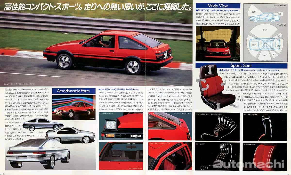 丰田AE86简史 ，它会的不止是漂移！_搜狐汽车_搜狐网