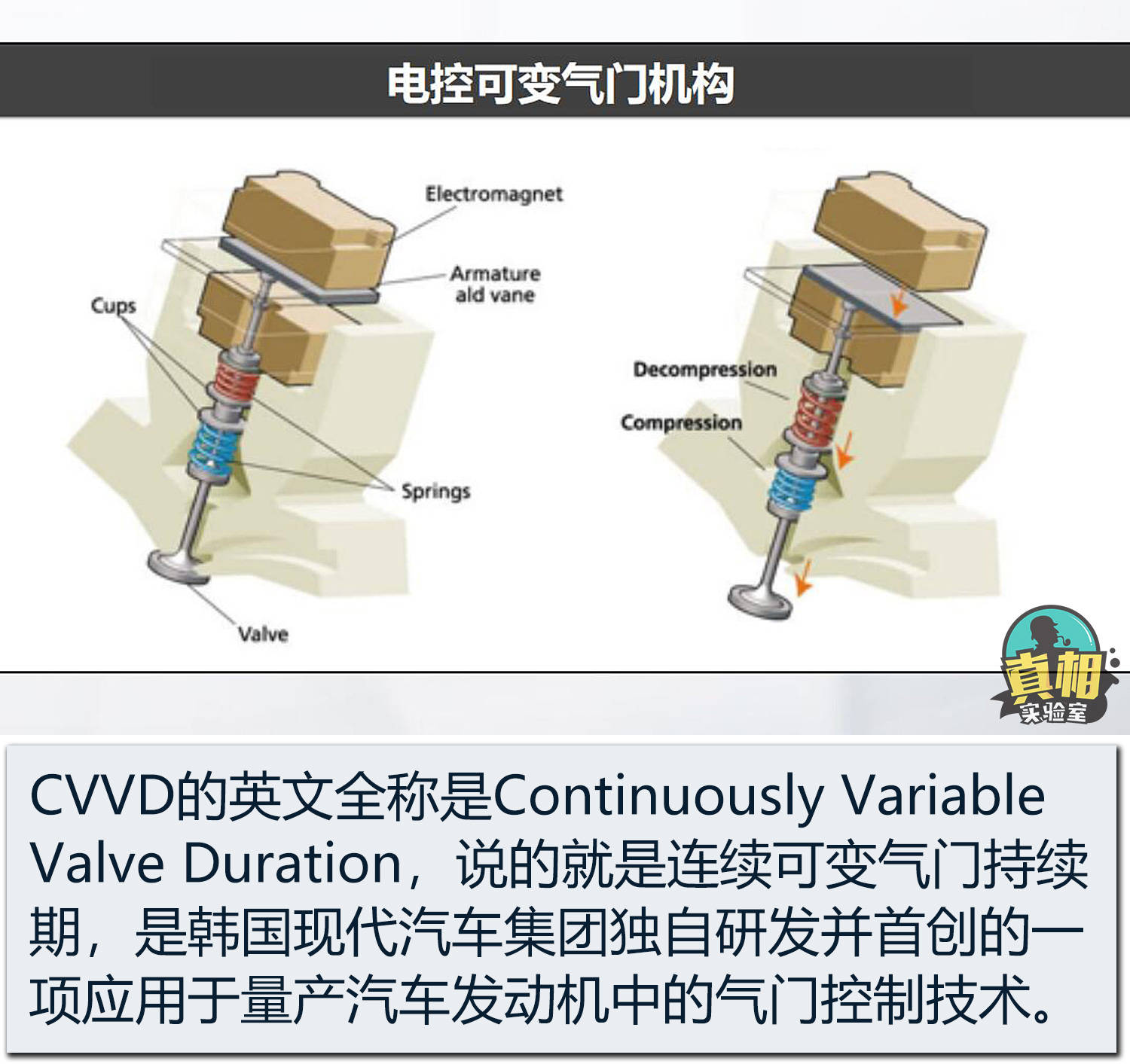 乘风破浪就靠它了 起亚全新一代K5凯酷动力总成技术解析_搜狐汽车_搜狐网