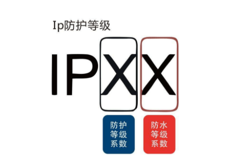 ip69级防水什么概念/IP64 IP65 IP66 IP67 IP68 IP69区别_等级