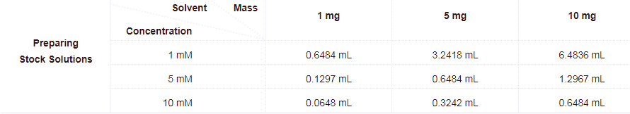 DT2216是PROTAC类的BCL-XL降解剂-搜狐大视野-搜狐新闻