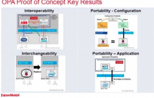 鼎故革新，工业自动化开放之路在何方？_生产