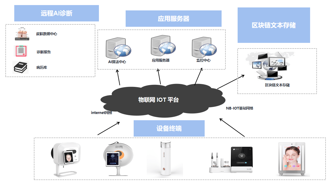 DJM MORE ME 实力亮相，第三届中国国际进口博览会_搜狐汽车_搜狐网