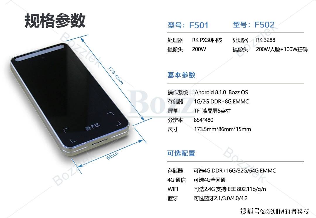 来访人证识别、二维码核验，这款F501门禁功能强劲-搜狐大视野-搜狐新闻