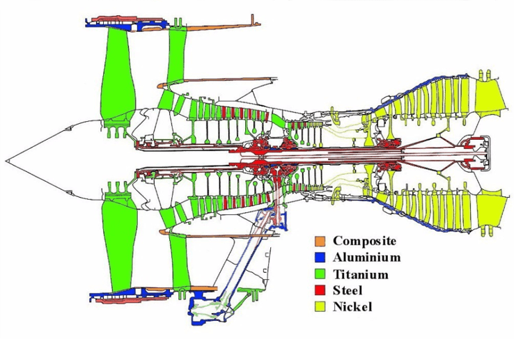IN718：增材制造领域应用最广泛的高温合金材料-搜狐大视野-搜狐新闻