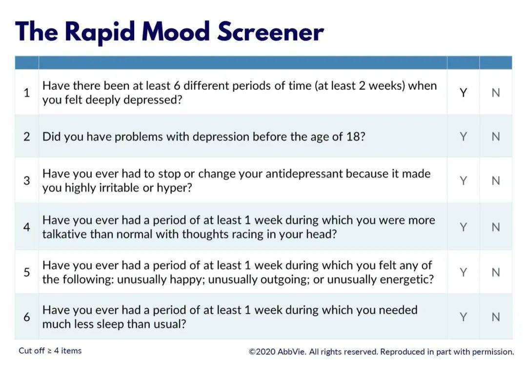 2分钟筛查双相I型障碍——快速情绪筛查表(RMS)-搜狐大视野-搜狐新闻