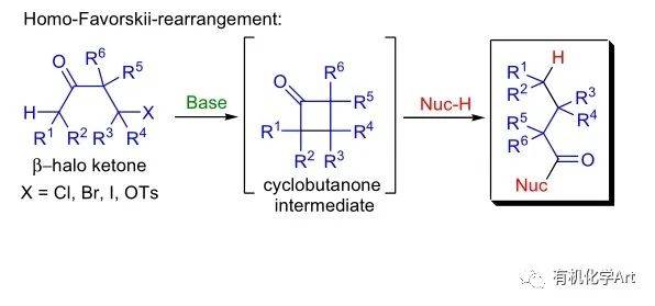 人名详解第一篇之Favorskii Rearrangement_反应