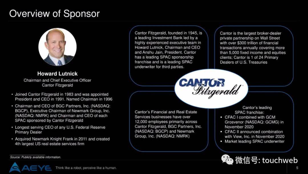激光雷达公司AEye拟上市：估值20亿美元 路演PPT曝光_系统