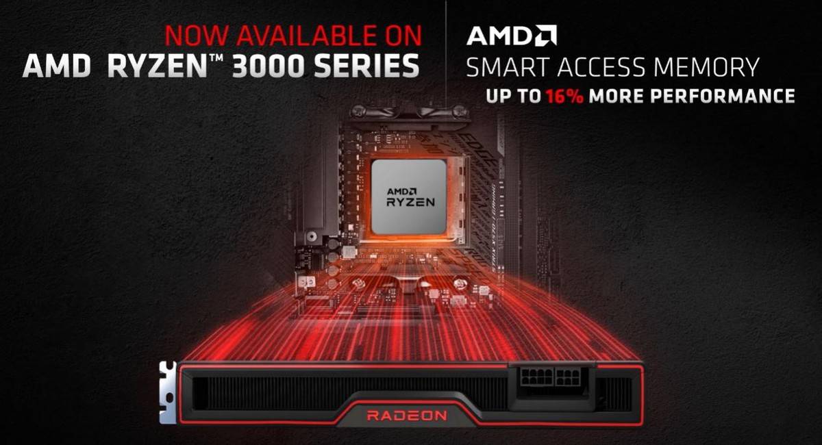 2K游戏新利器！AMD Radeon RX 6700 XT首发全面评测_架构