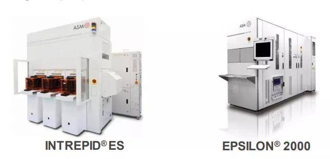 半导体设备市场蓝海，ASM INTERNATIONAL将如何布局？_Epi