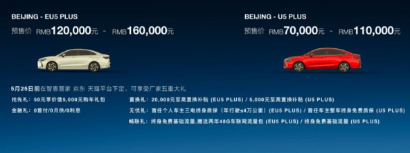 上海车展丨EU5 PLUS、U5 PLUS开启预售 最低7万起_搜狐汽车_搜狐网