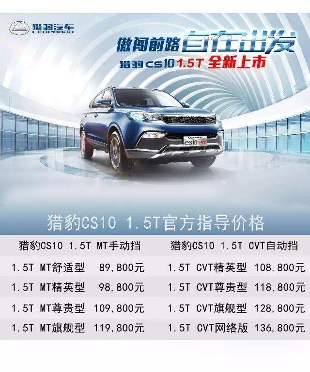 STW-18称重仪换“芯”再出发_搜狐汽车_搜狐网