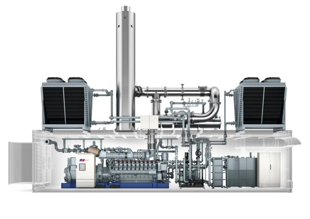 清洁高效，绿色革命丨mtu燃气发电机组助力行业可持续发展_生物